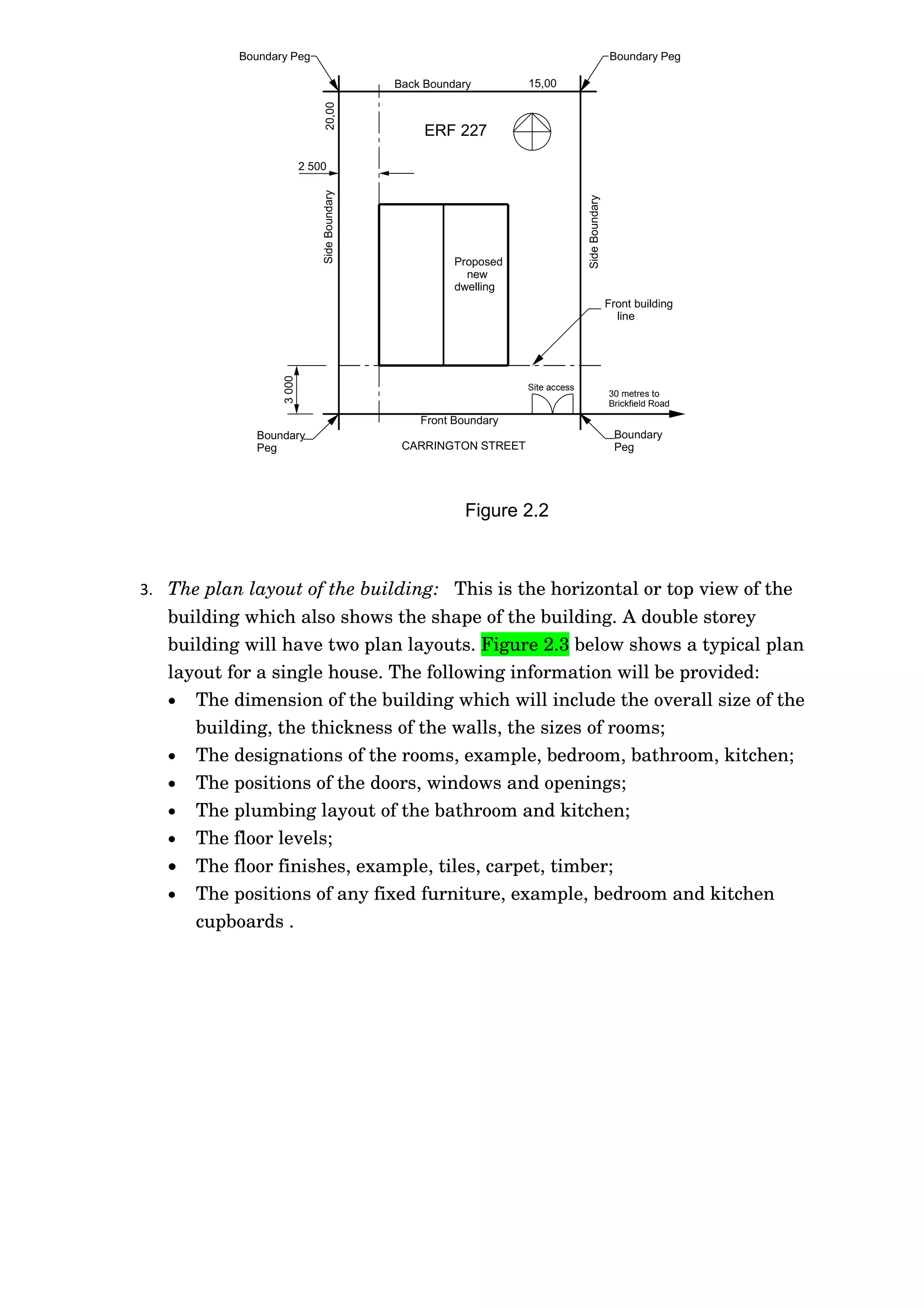 Read and Interpret Construction Drawings & specifications | DOC