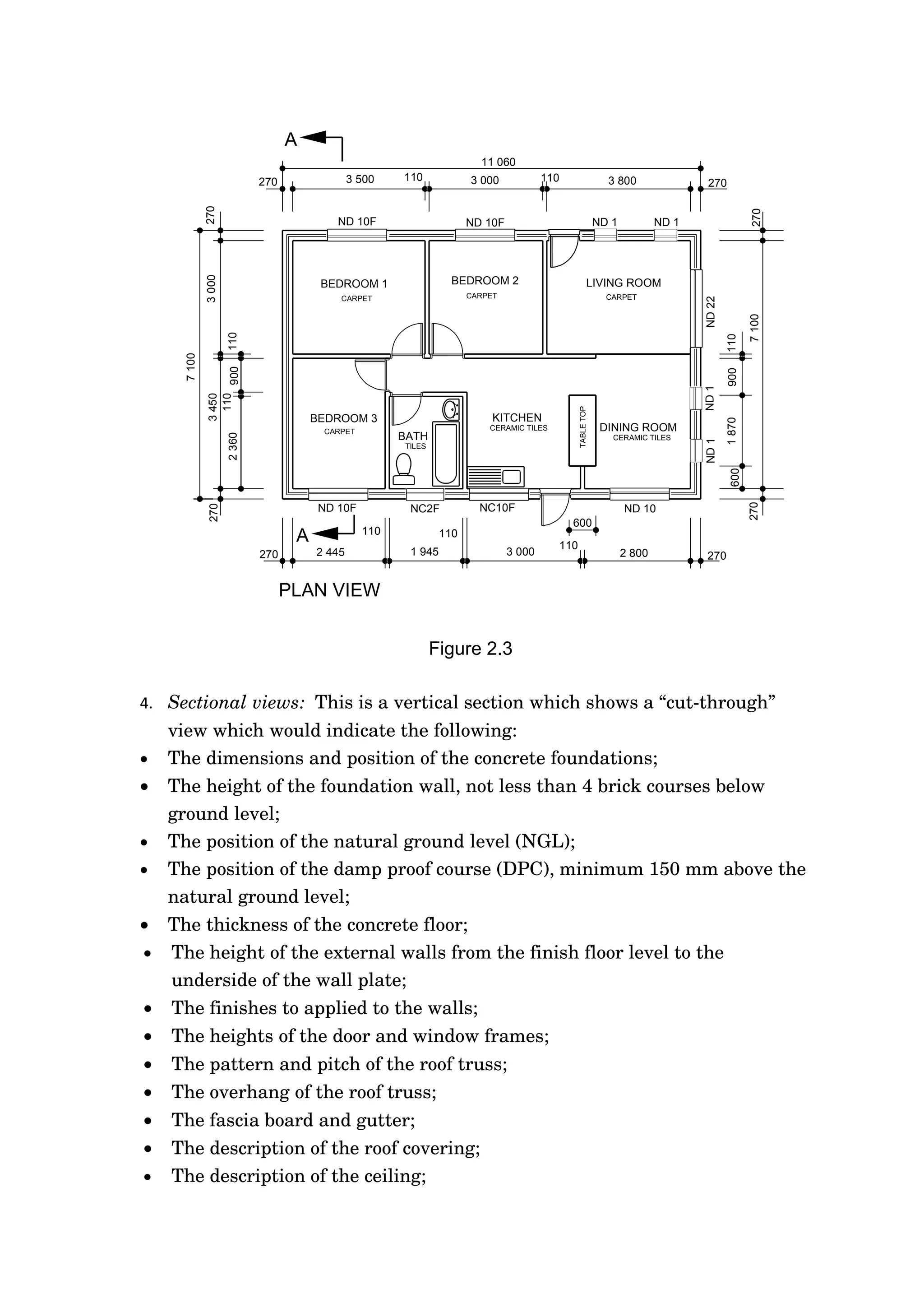 Read and Interpret Construction Drawings & specifications | DOC