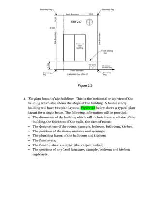 Read and Interpret Construction Drawings & specifications | DOC