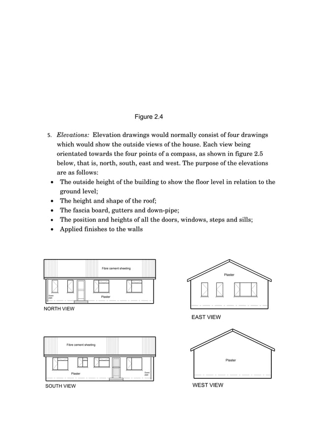 Read and Interpret Construction Drawings & specifications | DOC