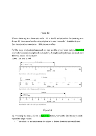 Read and Interpret Construction Drawings & specifications | DOC