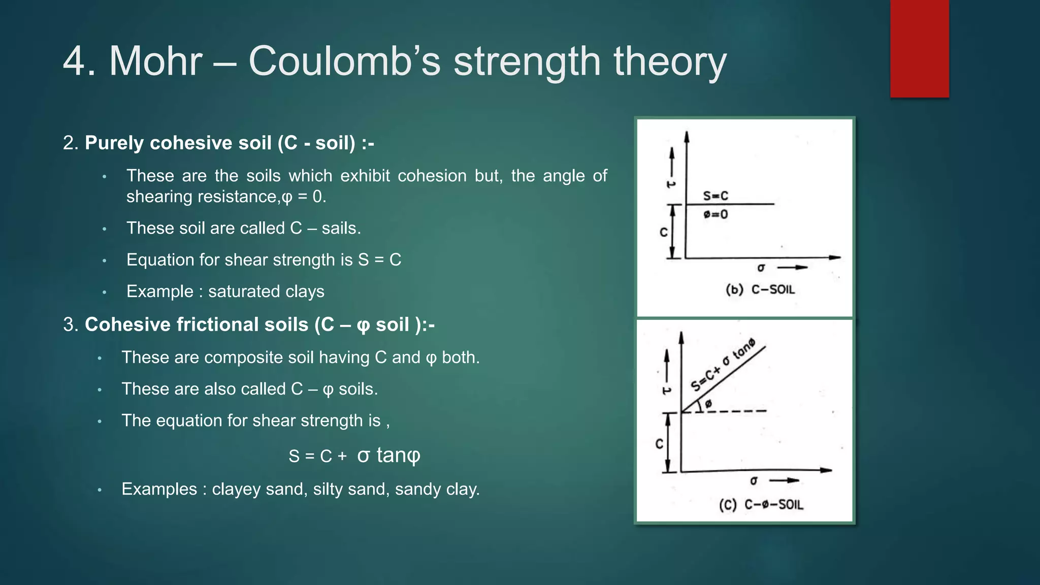 Shear Strength of Soil | PPTX