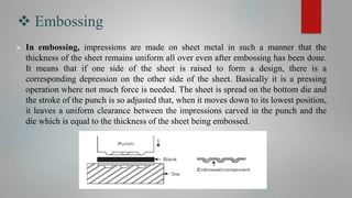 Press introduction & Operation | PPTX