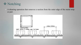 Press introduction & Operation | PPTX
