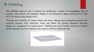 Press introduction & Operation | PPTX