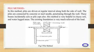 Foundation Rehabilitation | PPTX