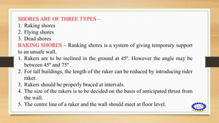 Foundation Rehabilitation | PPTX