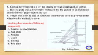 Foundation Rehabilitation | PPTX