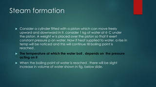 steam formation | PPTX | Chemistry | Science