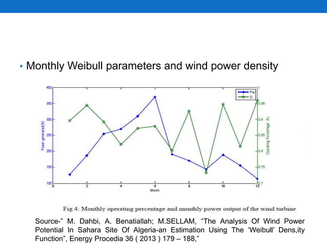 an analysis of wind energy potential using weibull distribution | PPTX ...