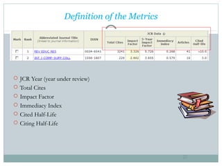 journal and impact factor | PPT