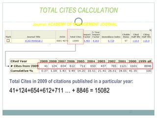 journal and impact factor | PPT