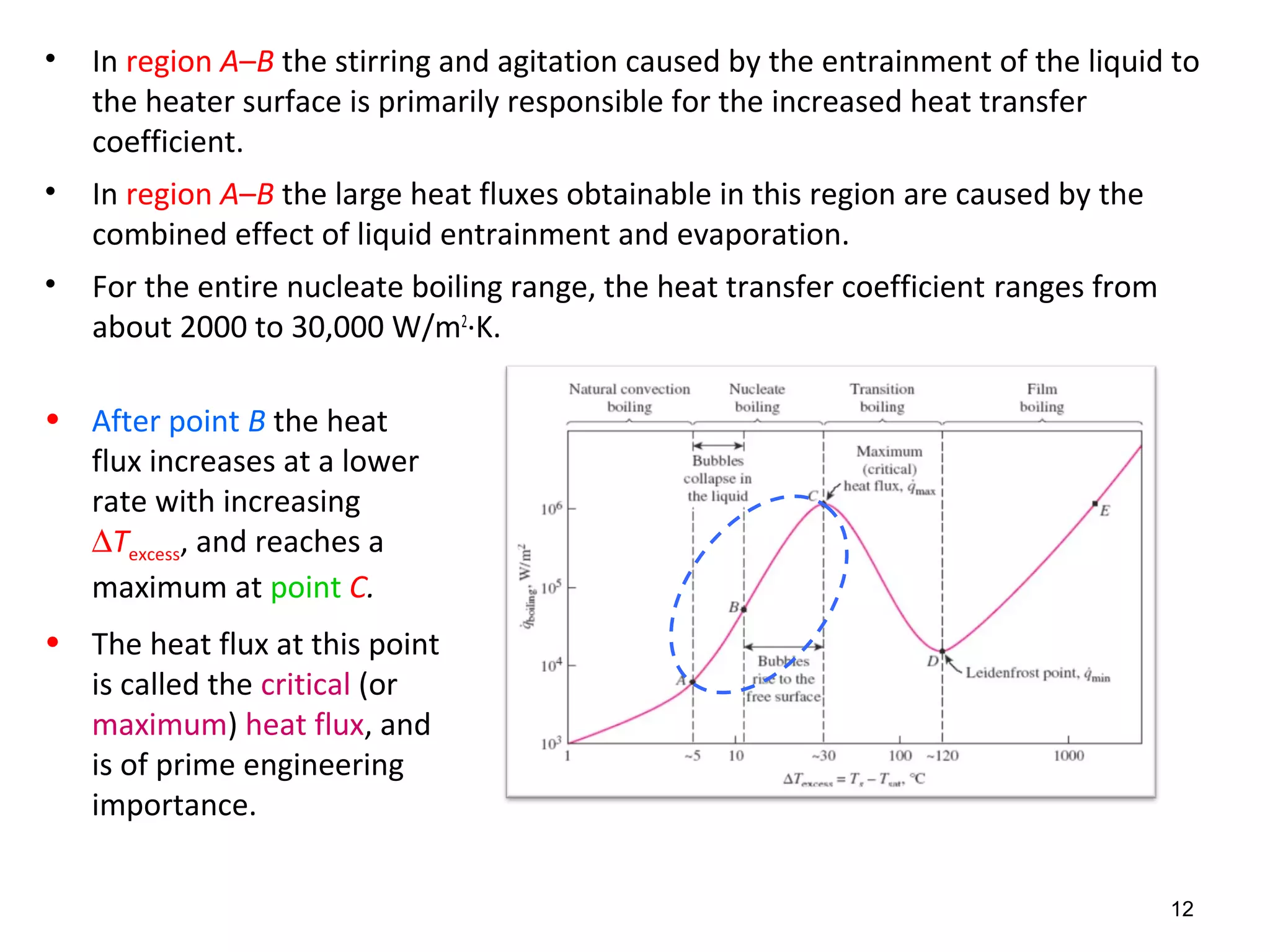 nucleate boiling | PPT