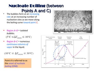 nucleate boiling | PPT