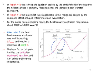 nucleate boiling | PPT