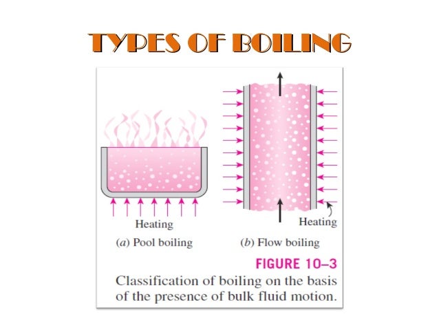 nucleate boiling