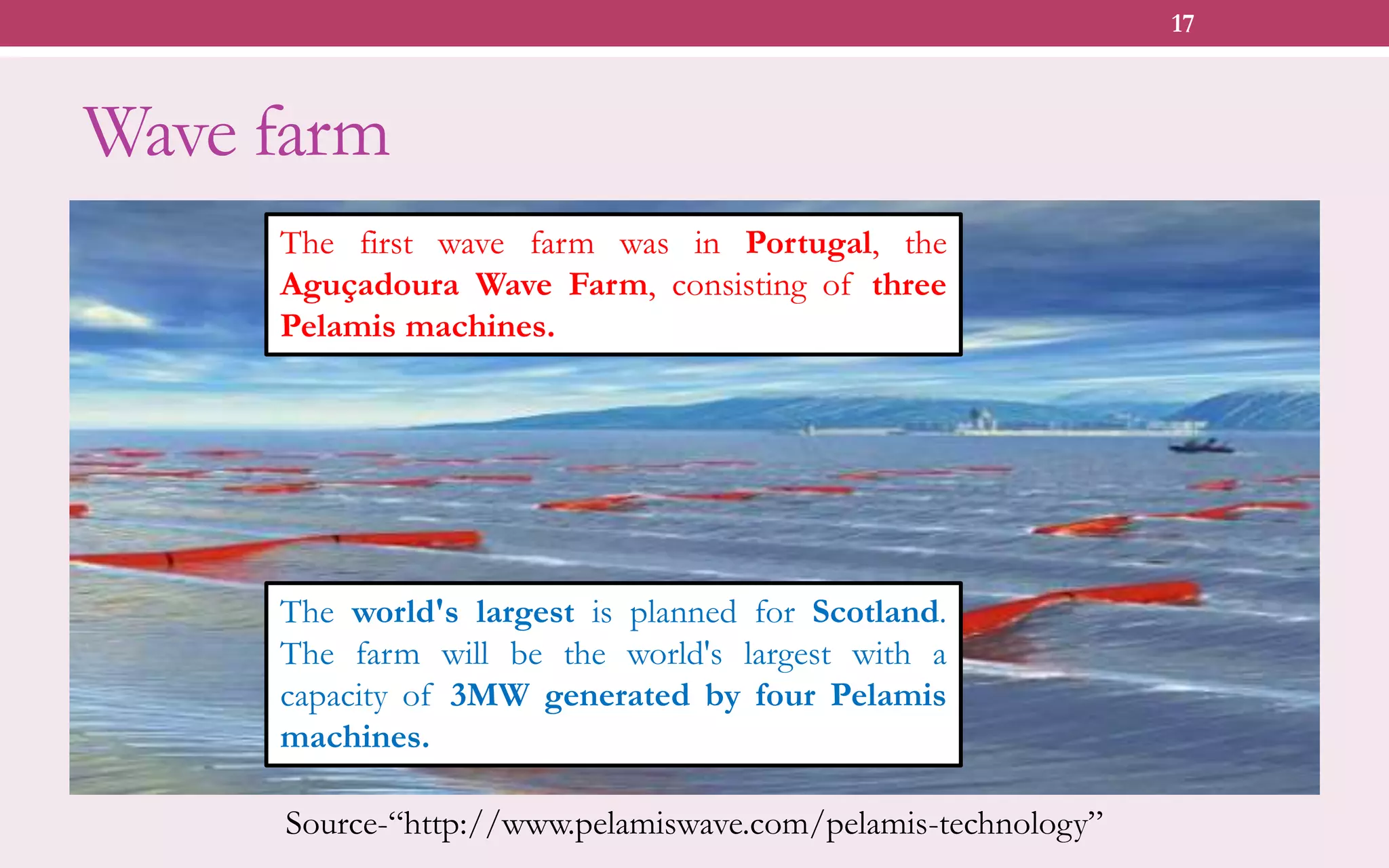 wave energy technology | PPTX