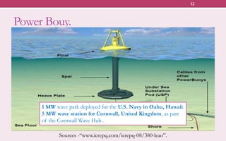 wave energy technology | PPTX