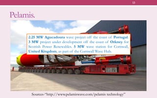 wave energy technology | PPTX