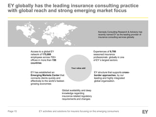 EY activities and solutions for insurers focusing on the emerging ...