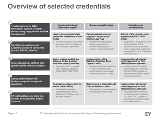 EY activities and solutions for insurers focusing on the emerging ...