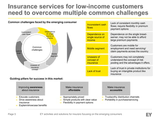 EY activities and solutions for insurers focusing on the emerging ...