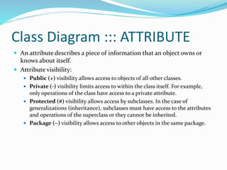 class diagram | PPTX