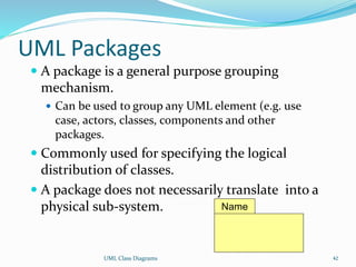 class diagram | PPT