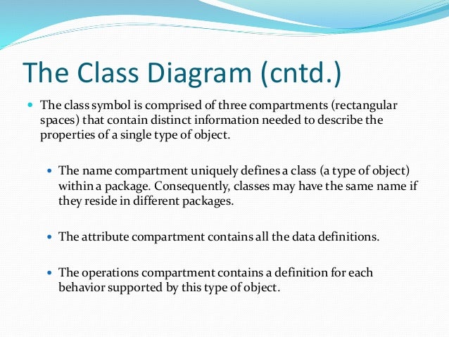 class diagram