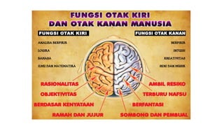 140_20230329053616_3 BERPIKIR KREATIF.pptx