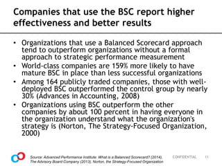 140202 balanced scorecard implementation | PPTX | Business ...