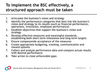 140202 balanced scorecard implementation | PPT