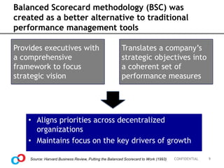 140202 balanced scorecard implementation | PPTX | Business Administration | Business