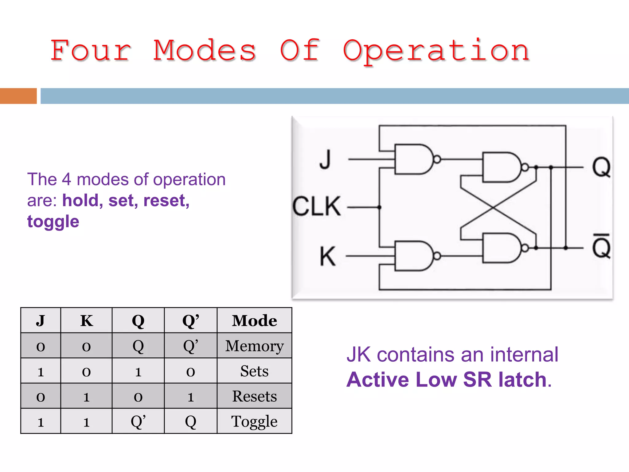 J - K & MASTERSLAVE FLIPFLOPS | PPTX
