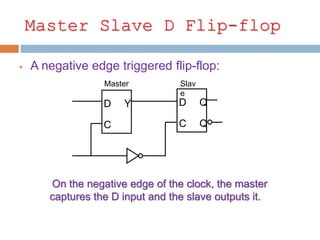 J - K & MASTERSLAVE FLIPFLOPS