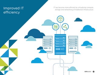 Free VMware Presentation: The Power to Change | PPT | Free Download