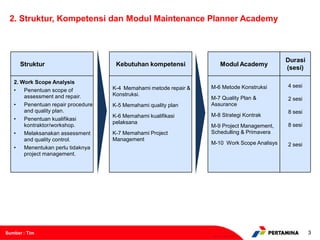 140214 silabi maintenance planner academy rev02.1 | PPTX