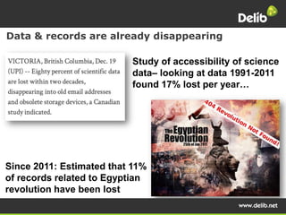 Becoming Social - Social media records management | PPTX