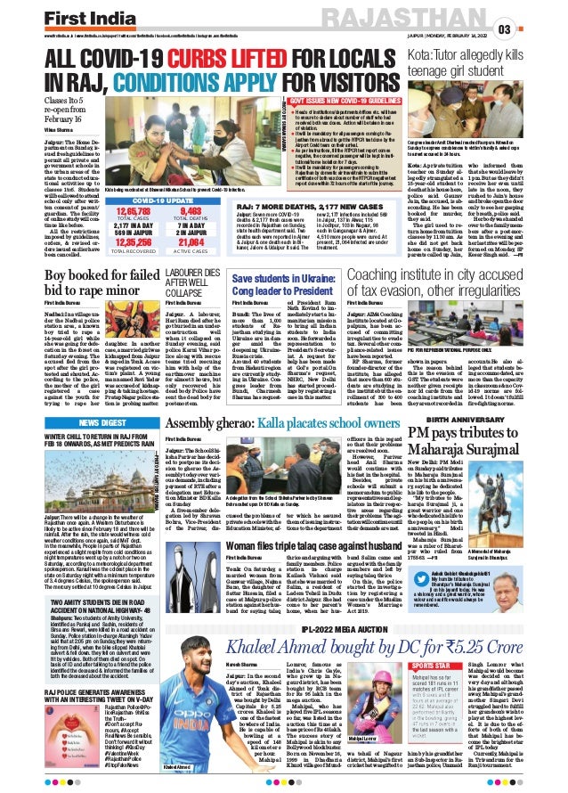 14022022 first india jaipur | PDF 14022022 first india jaipur | PDF