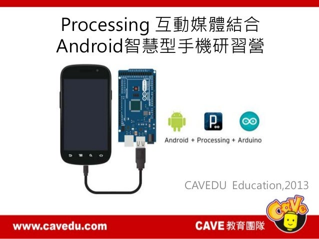 Processing On Your Android
