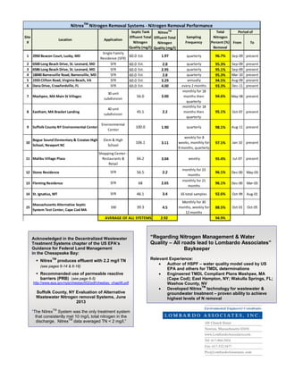 Nitrex(TM) Passive Nitrogen Removal Systems flyer | PDF