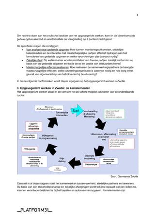 Discussienota Inspiratielab Zwolle | PDF