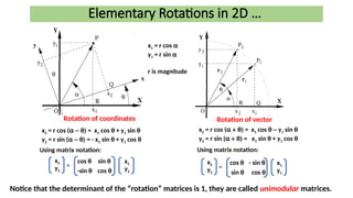Translation, Rotation and Transformation in Robotics.ppt