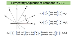 Translation, Rotation and Transformation in Robotics.ppt