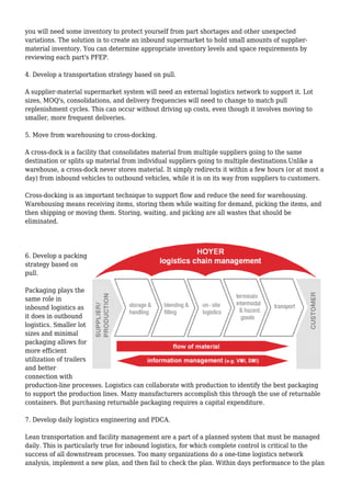 Inbound Logistics | PDF