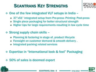 1402 scantrans ve acma | PDF