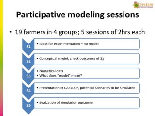 Session 5.2 Combining numerical modeling with a participative approach ...