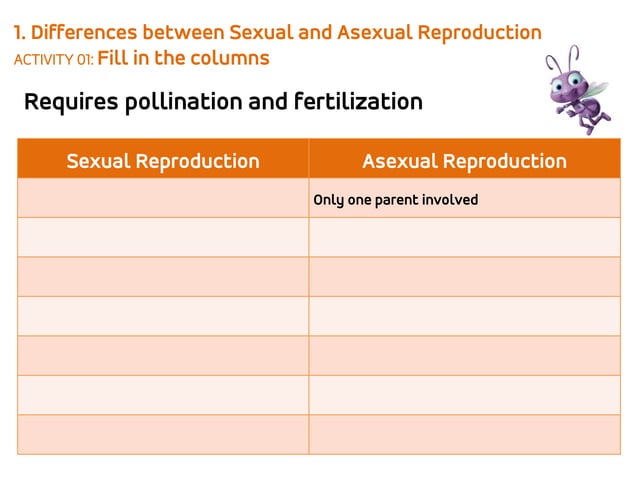 Natural Science. Sexual reproduction in plants - Presentation | PDF ...