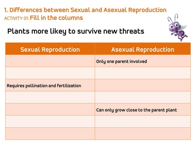 Natural Science. Sexual reproduction in plants - Presentation | PDF ...