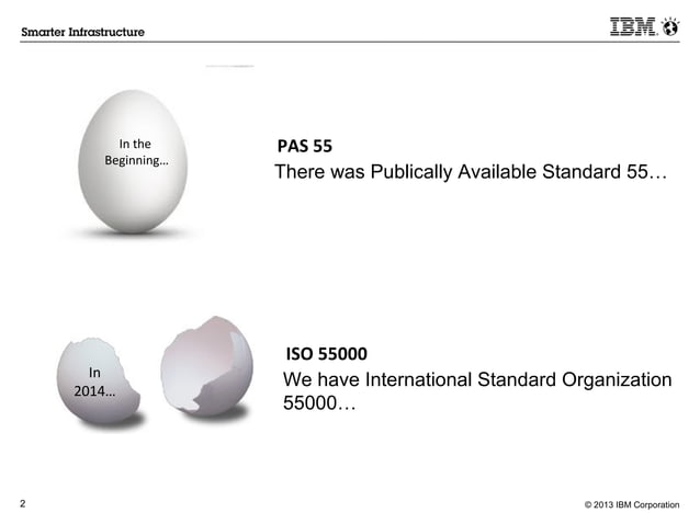 IBM Maximo and ISO 55000 | PPT